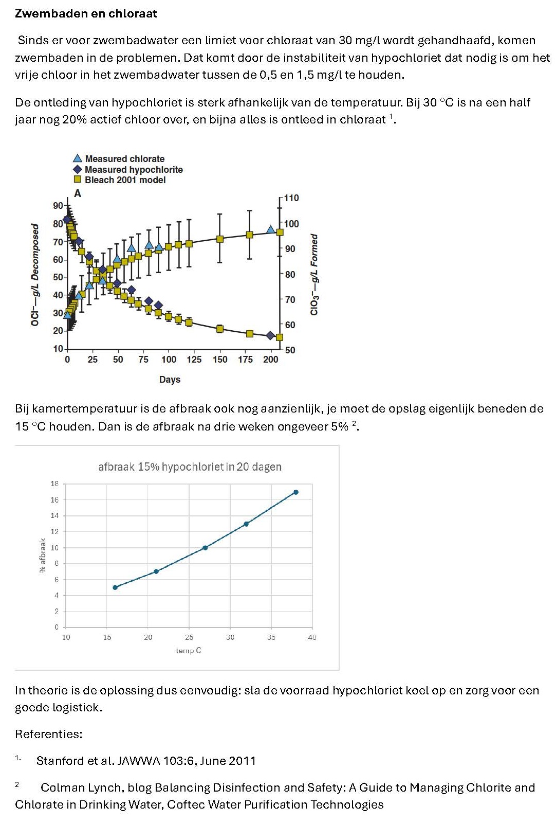 Zwembaden dicht door “te veel chloraat”: wat is er eigenlijk aan de ...